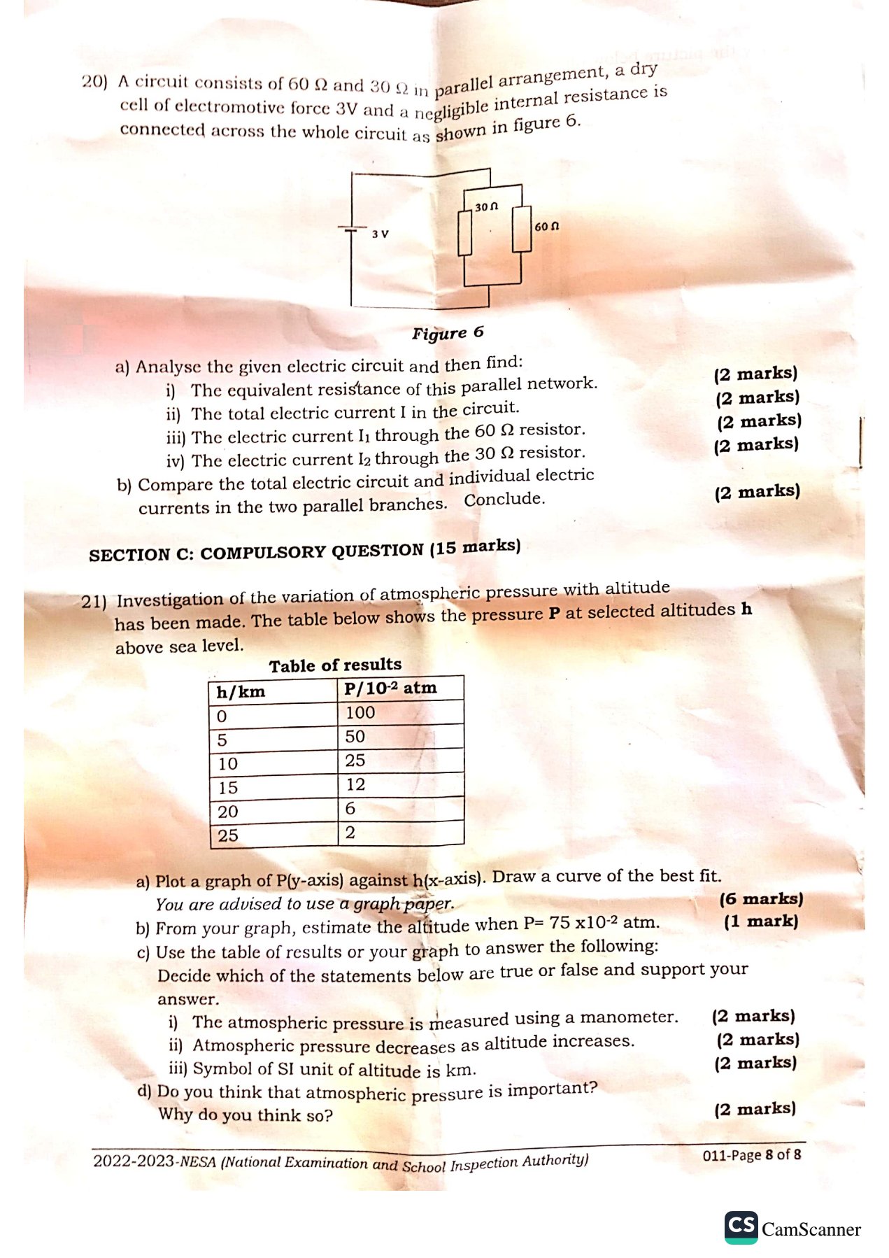 NESA S3 PHYSICS NATIONAL EXAMINATION PAST PAPERS 2023. - NEWS WITHIN