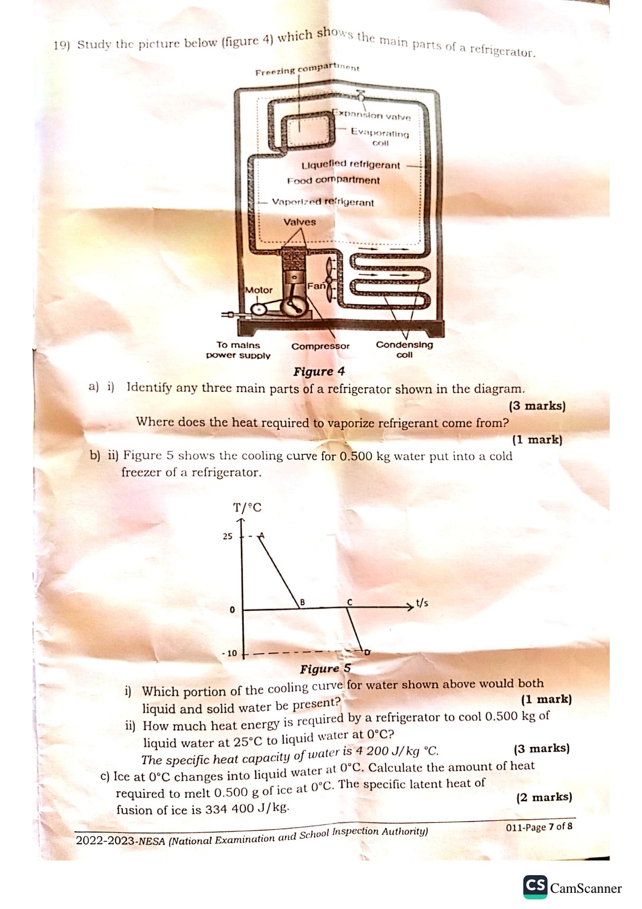 NESA S3 PHYSICS NATIONAL EXAMINATION PAST PAPERS 2023. - NEWS WITHIN