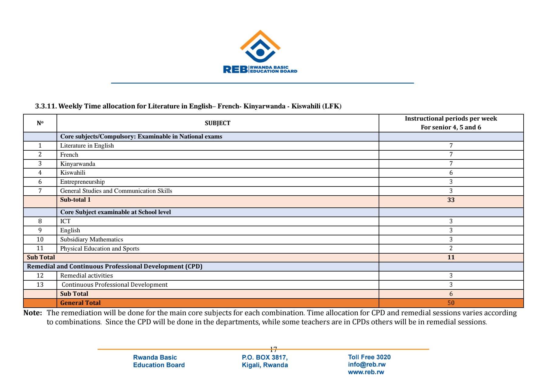 REB PUBLISHED WEEKLY TIMETABLE AND NUMBER OF PERIOD FOR EACH SUBJECT ...