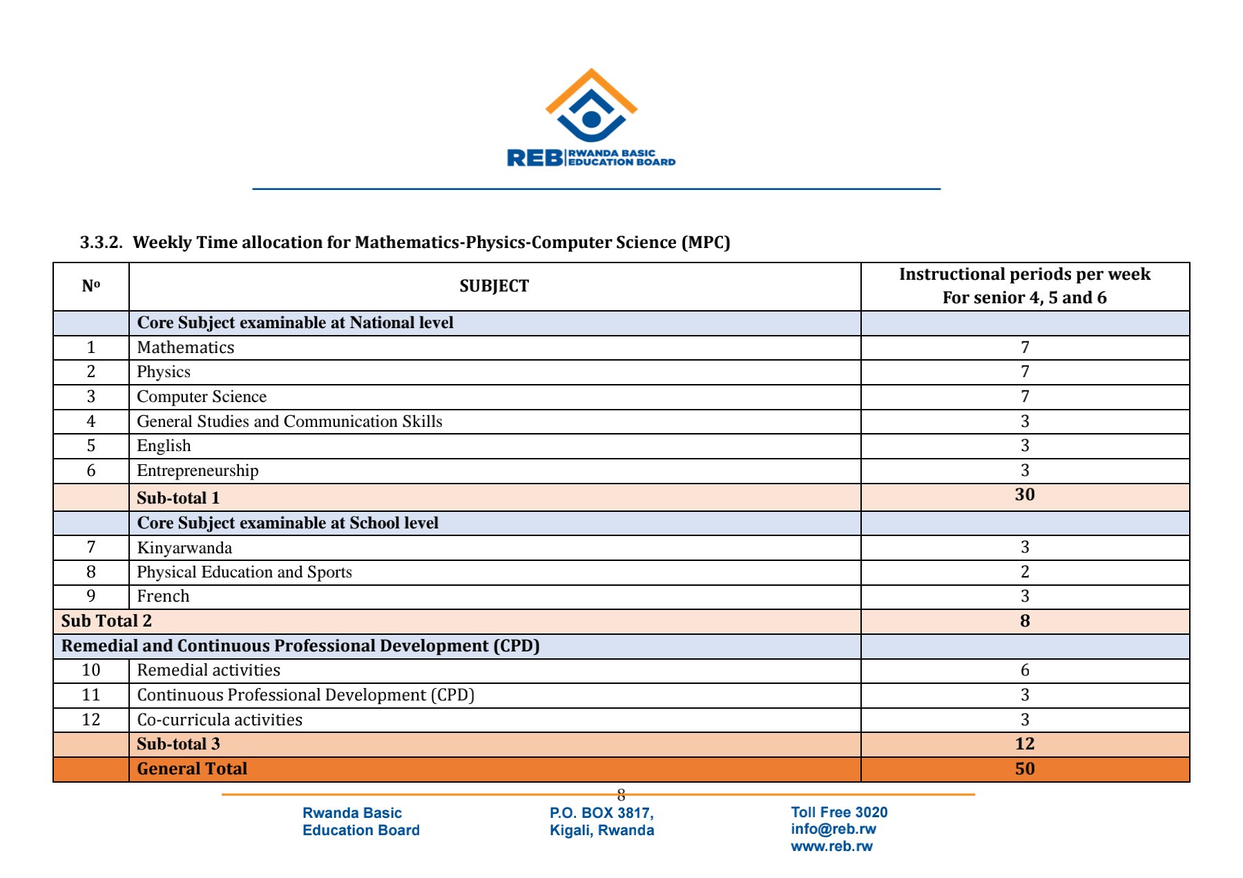 REB PUBLISHED WEEKLY TIMETABLE AND NUMBER OF PERIOD FOR EACH SUBJECT ...