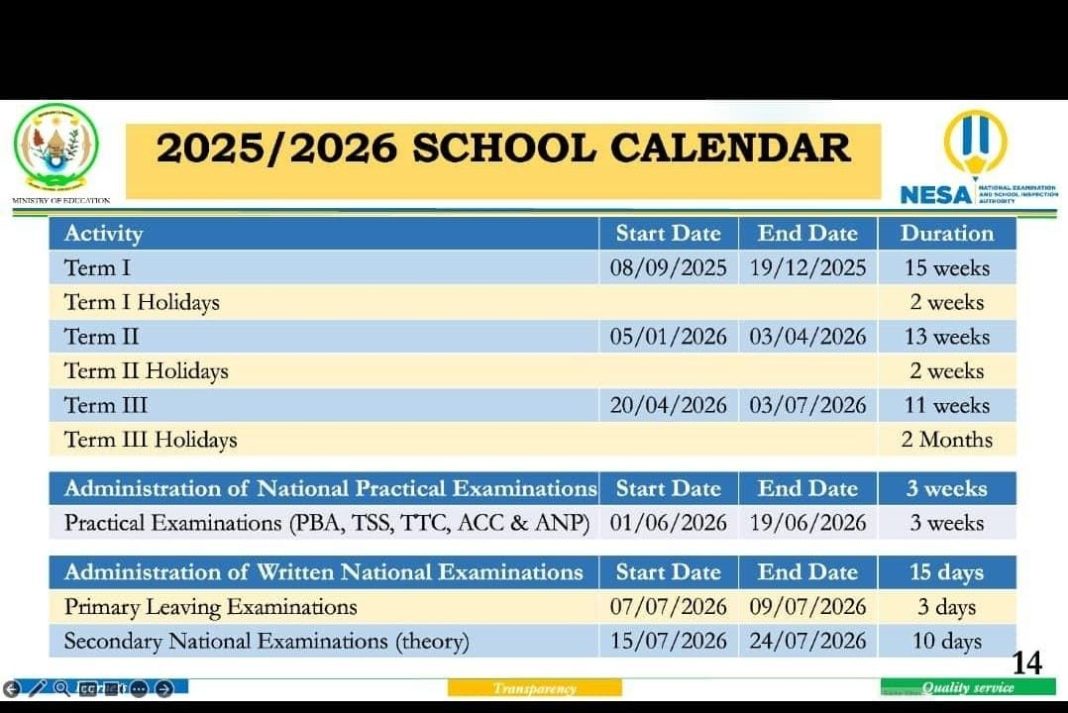 MINEDUC/REB/NESA 2025/2026 SCHOOL CALENDAR. - NEWS WITHIN